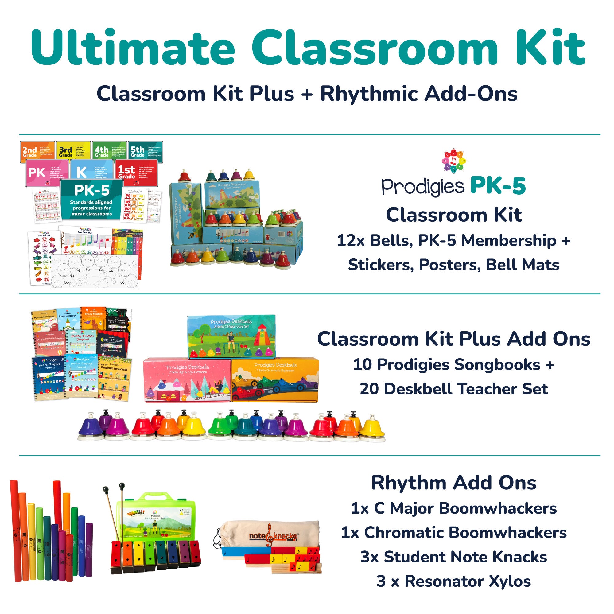Ultimate Classroom Kit [Backorder - April] – Prodigies