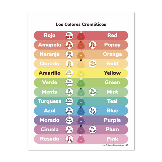 Deskbells – Prodigies