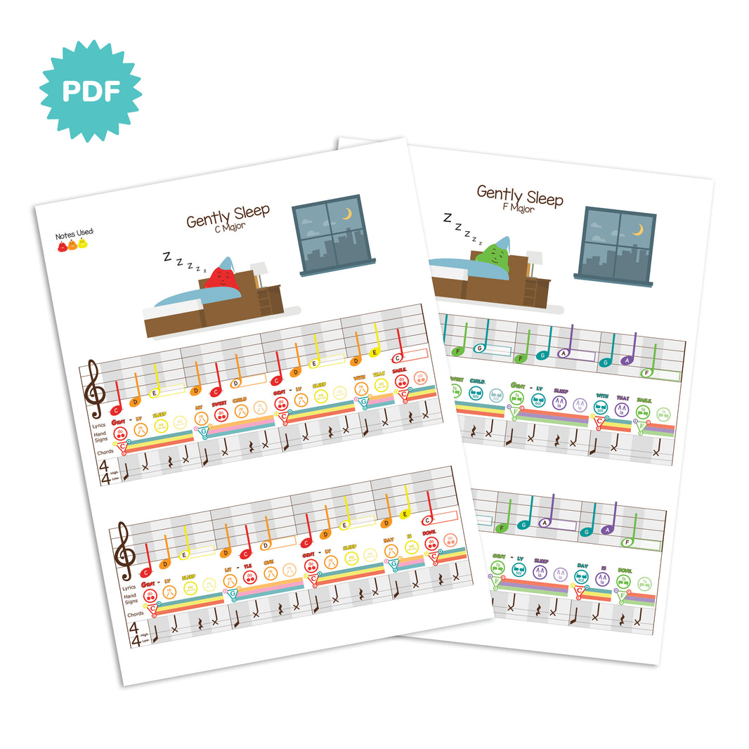 Sheet Music Downloads from Prodigies.com – Page 3